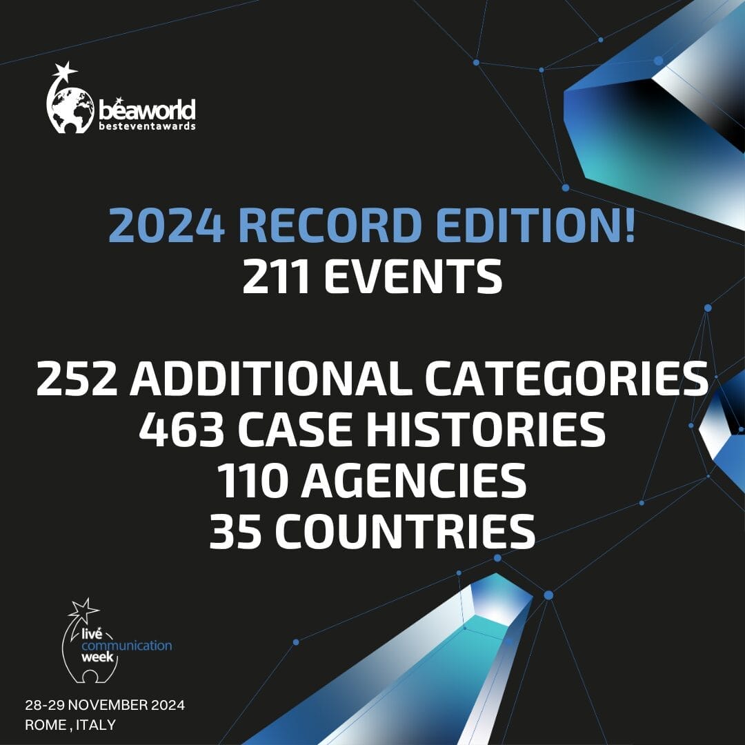 Bea World 2024: the jury is at work to assess 463 entries, the highest ...